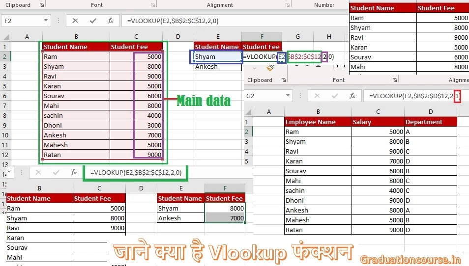 [2022] जाने क्या है Vlookup फंक्शन और Excel में कैसे कर सकते हैं आसानी से इस फंक्शन का यूज़