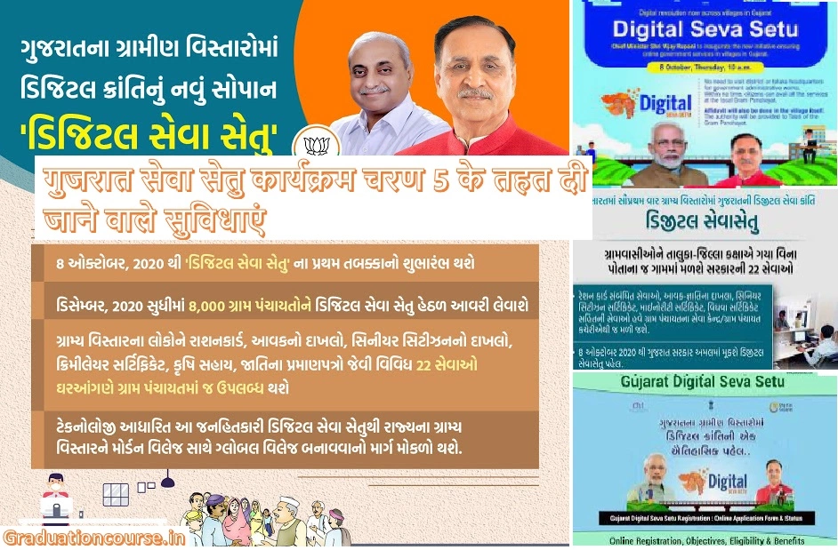 [2022] गुजरात सेवा सेतु कार्यक्रम, Registration, Benefits, Eligibility