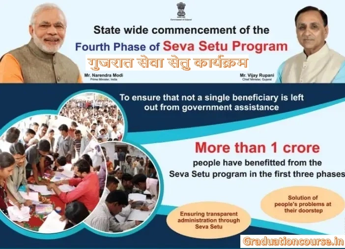 [2022] गुजरात सेवा सेतु कार्यक्रम चरण- 4, Benefits, Eligibility ...